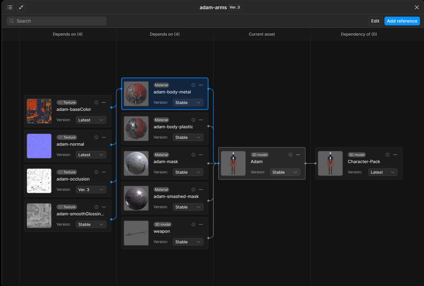Asset Dependencies Viewer