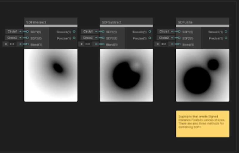 Signed Distance Field (SDF)