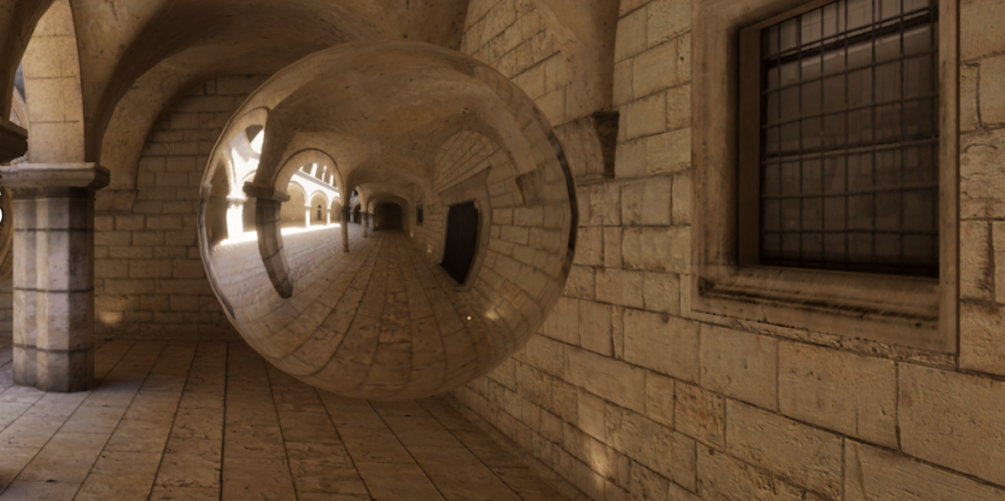 Reflection Probes Relighting