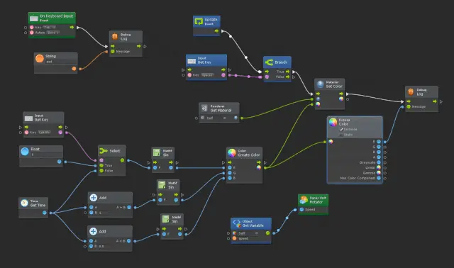 Visual Scripting Nodes