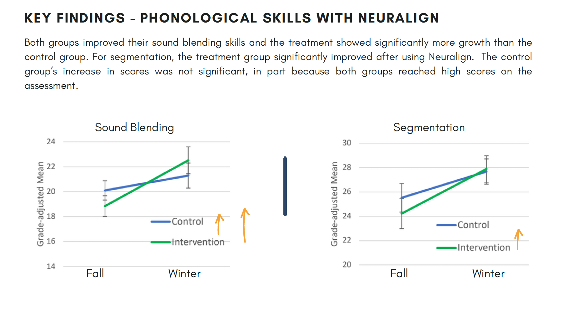 LSWorks | Home of Neuralign