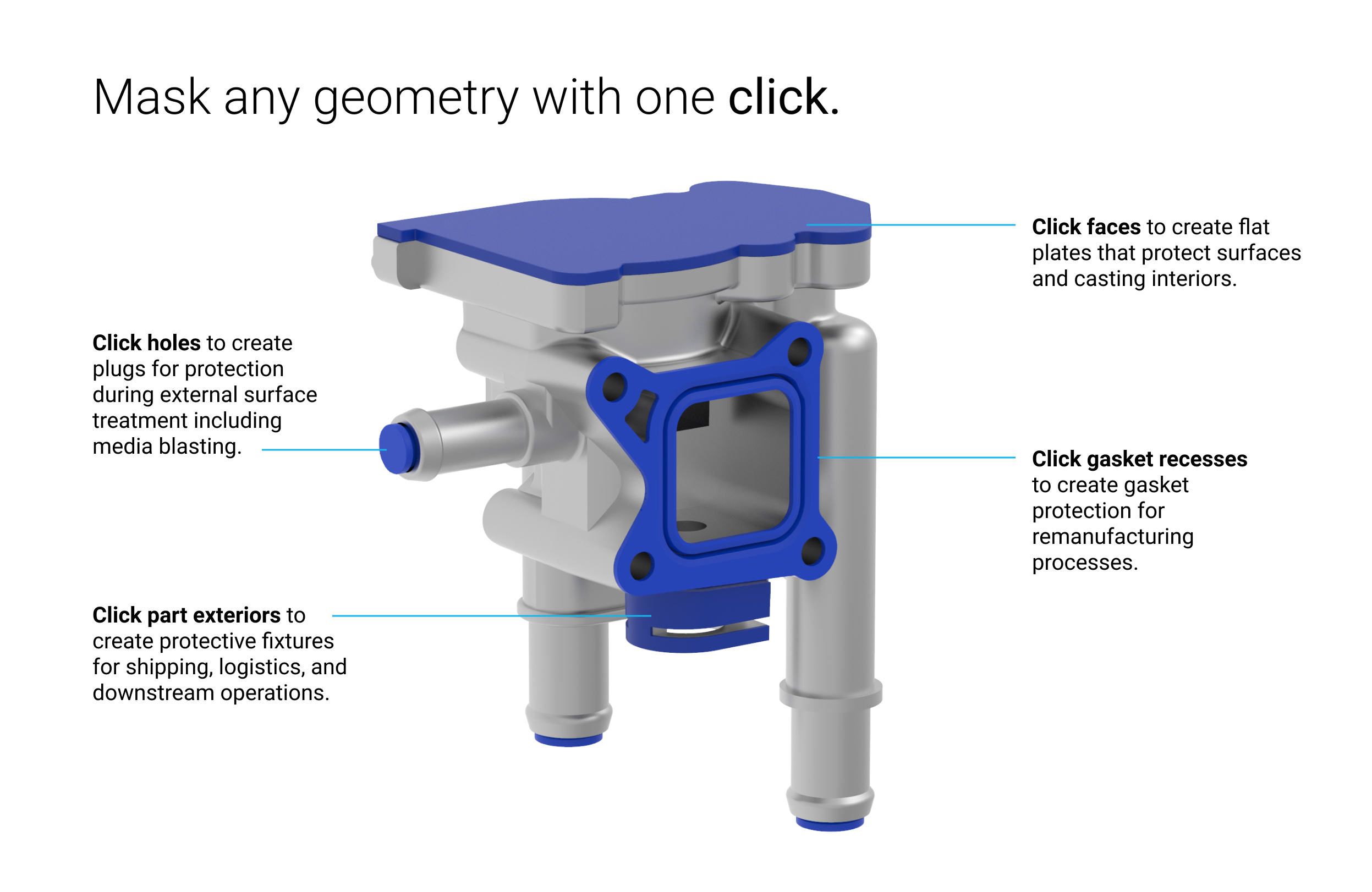 3D printed fixtures for masking | FDM Fixture Generator | nTop