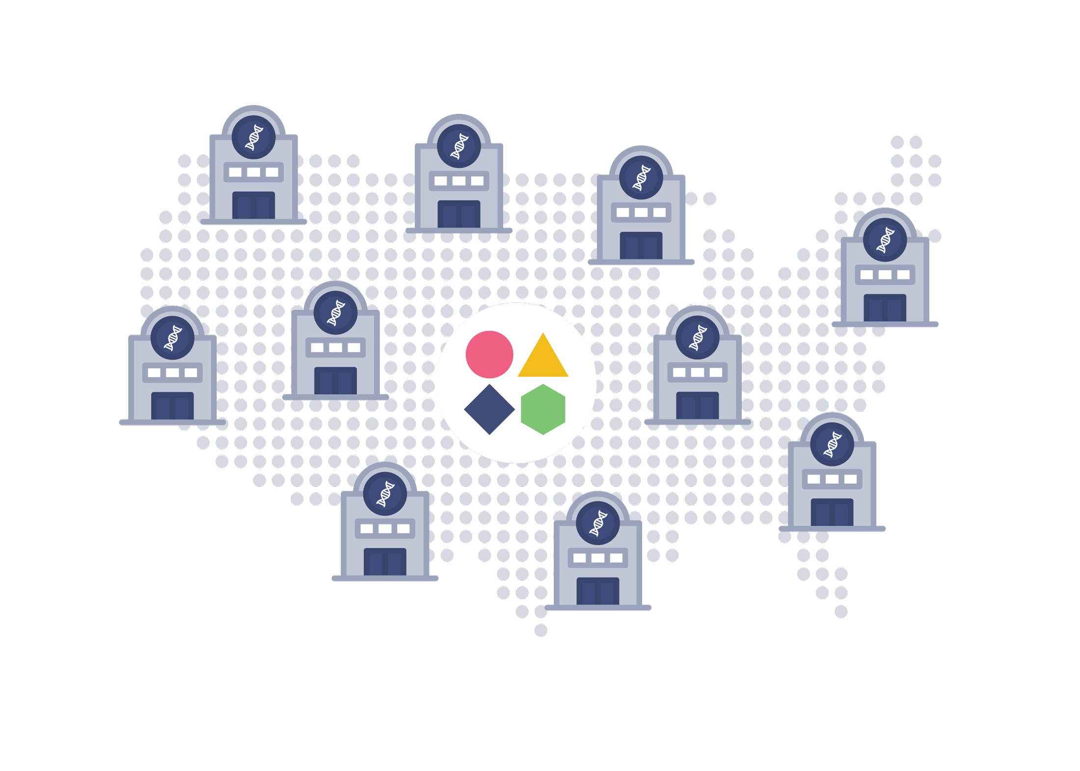 Helix FDA Authorization | Helix