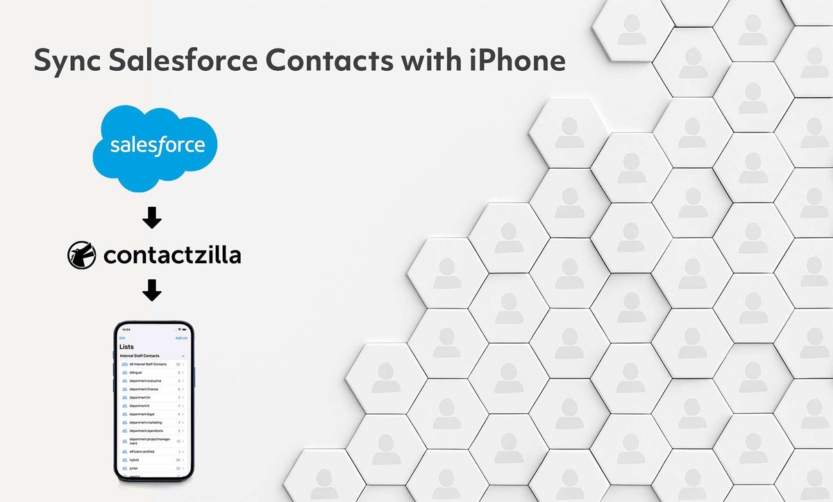 Sync Salesforce Contacts with iPhone: A Simple Solution - Contactzilla