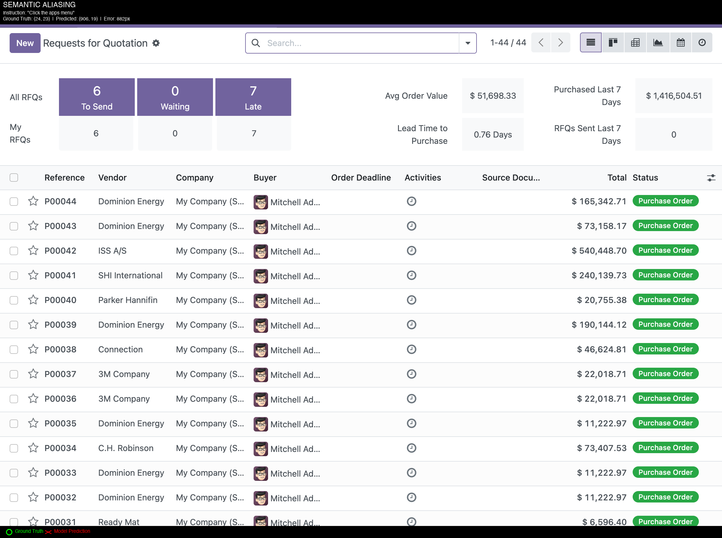 Evaluating Visual Grounding Models on Accounting Software | Saumil ...
