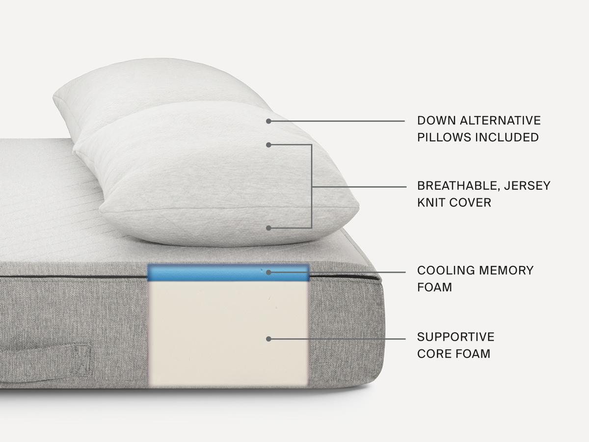 Shift Sleeper Sofa