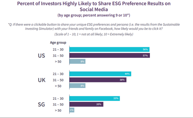 Capital Preferences Ltd
