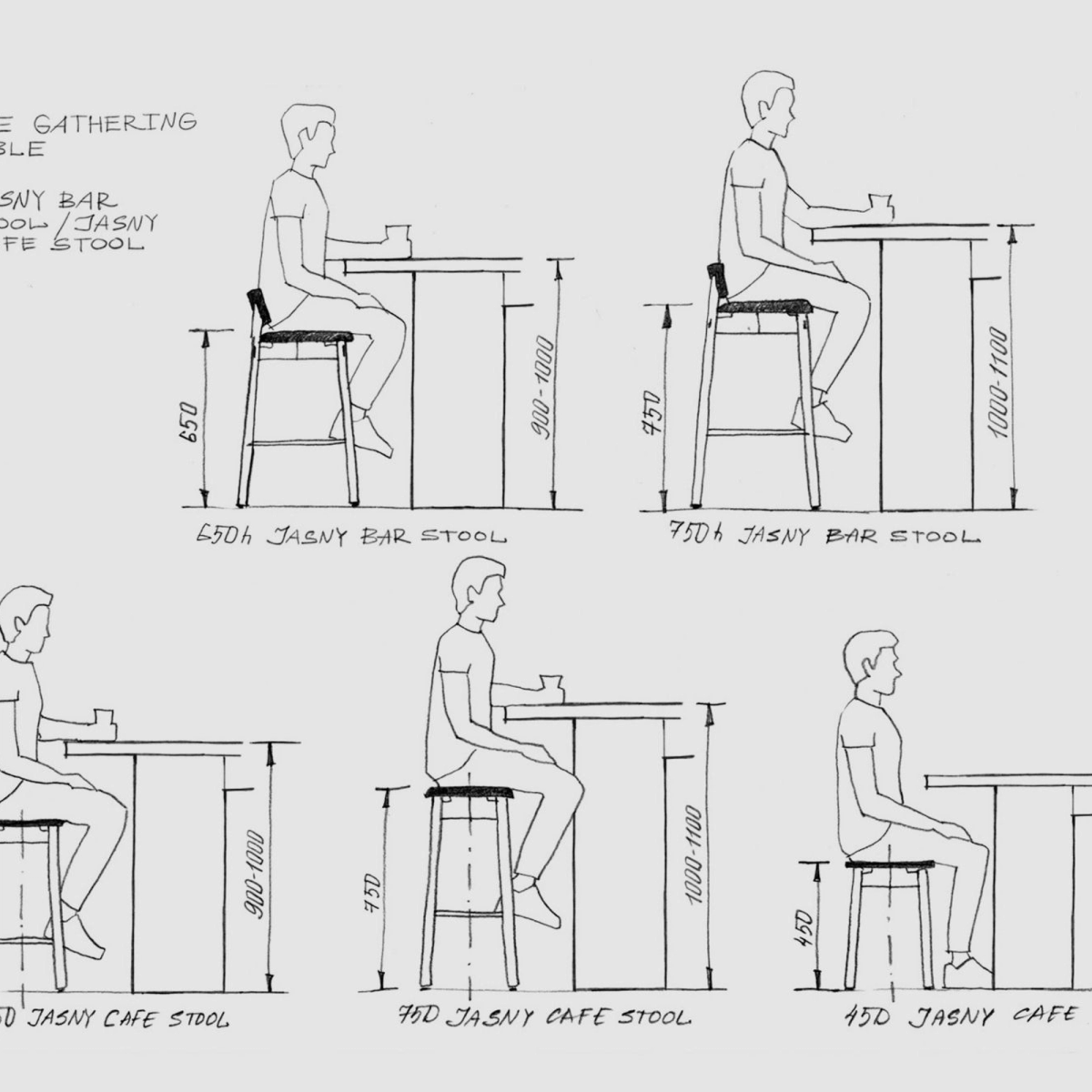 Pairing stool heights with bench heights - NOMI Australia