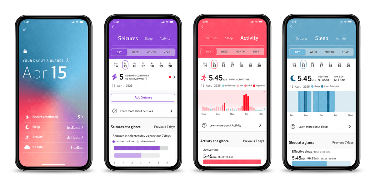 EpiMonitor, the world’s only medical-grade epilepsy watch, is now ...