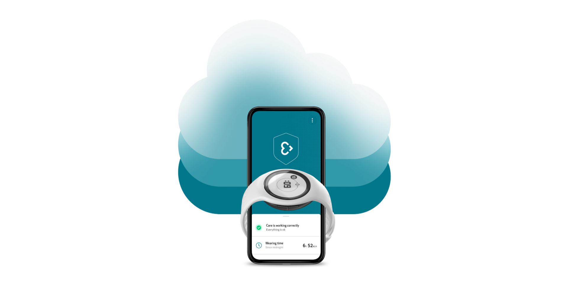 Empatica Selected as a Technology Partner for Government Funded Decentralized Research Program ...