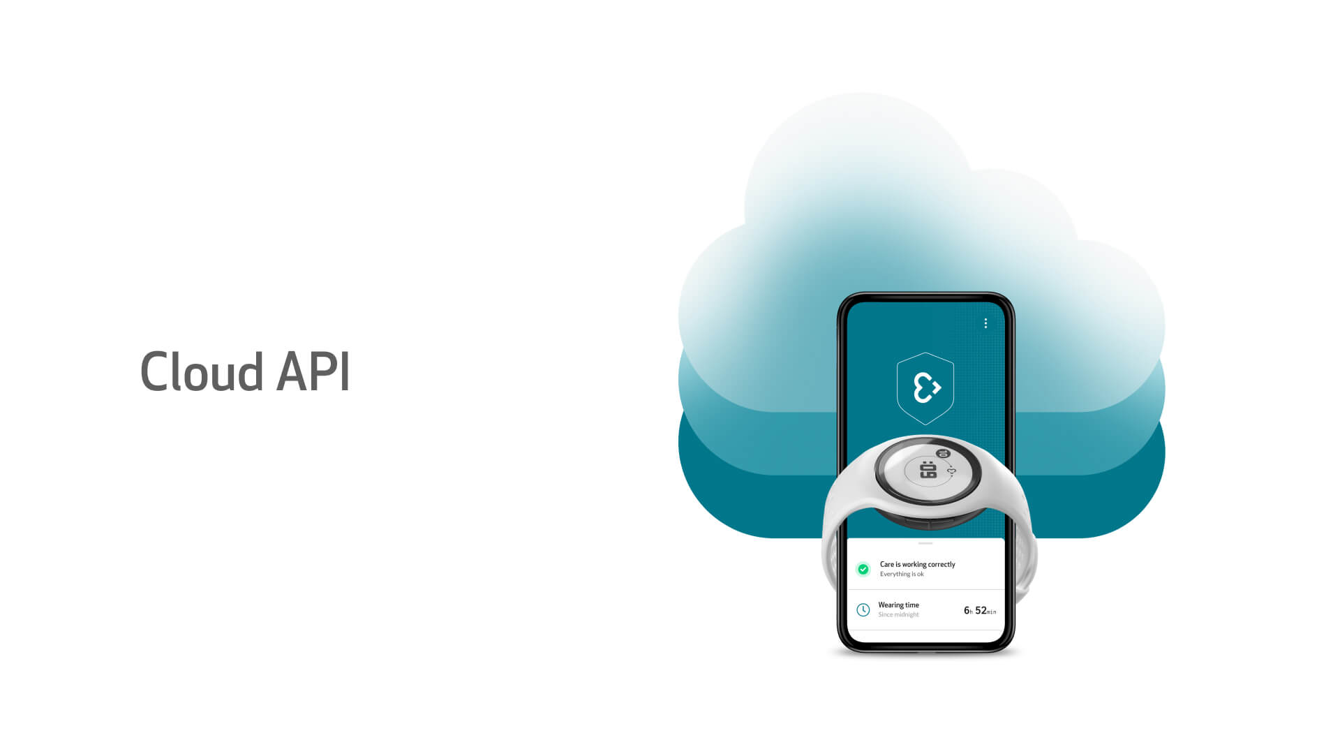 Empatica | Cloud API