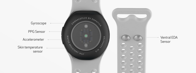 The EmbracePlus wearable wins European CE mark | Blog | Empatica