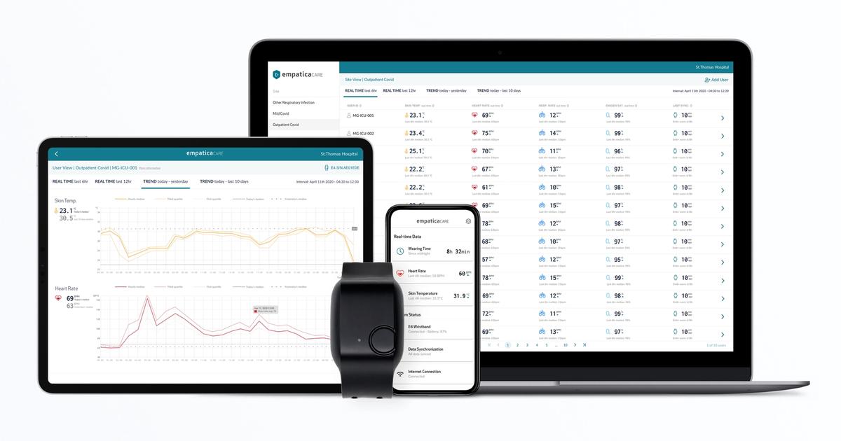 Announcing Empatica Care, a new way to remotely monitor the health of ...