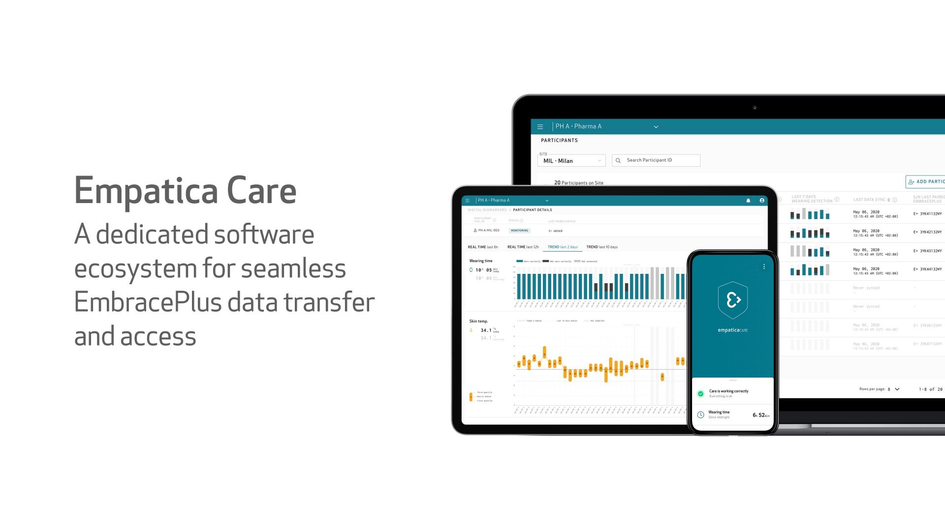 Empatica Care | Empatica Health Monitoring Platform | Software
