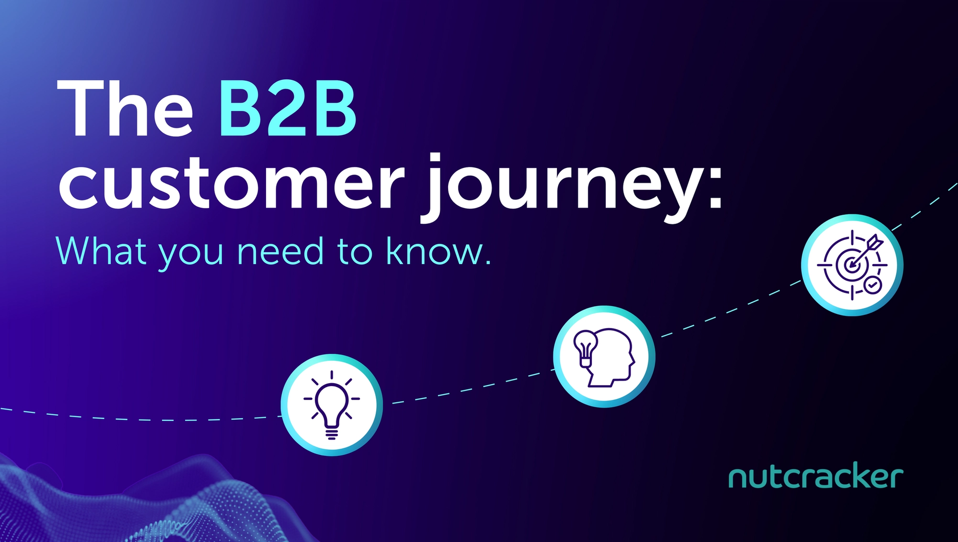 The B2B Customer Journey – what you need to know | Nutcracker Agency