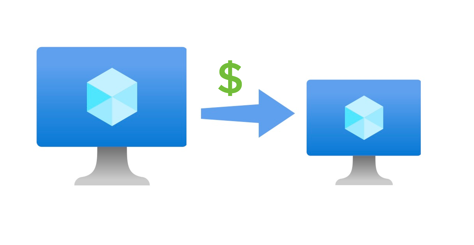 Optimizing Performance and Cost for Azure Virtual Machines