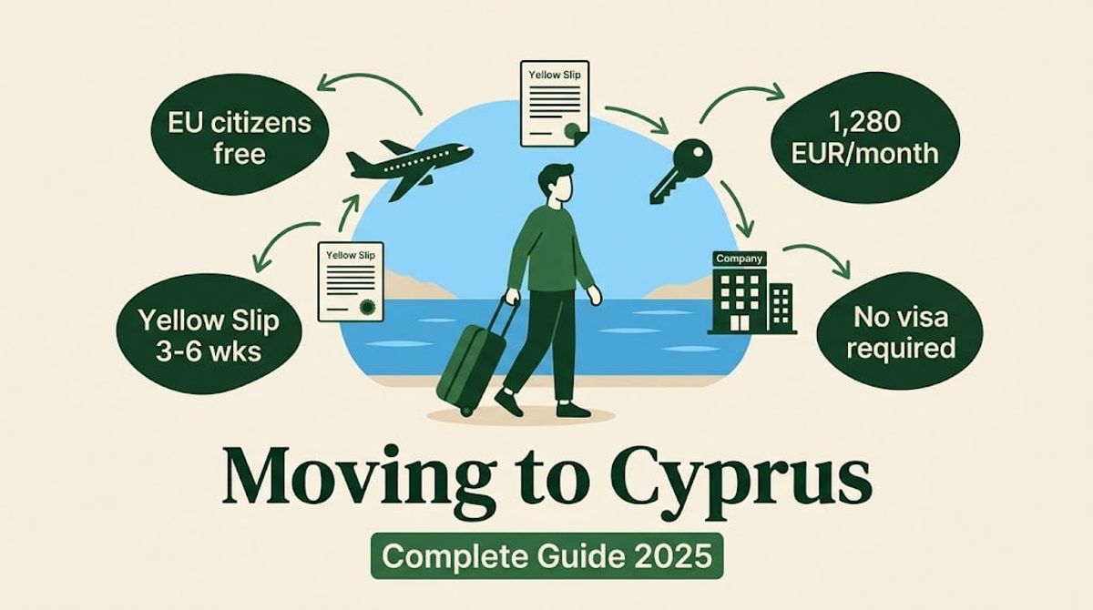 Moving to Cyprus in 2026 [Expat Guide]