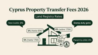 Cyprus Land Transfer Fees 2026: Rates & Exemptions