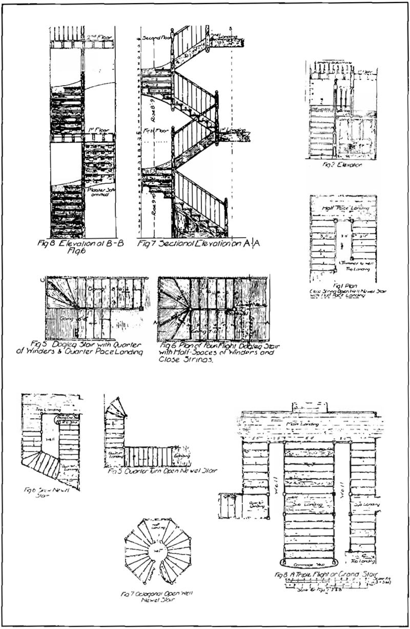 195. Staircase Volume | A Pattern Language Index