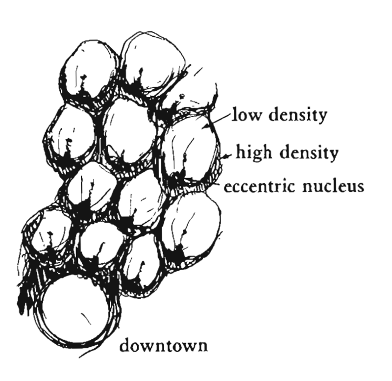28. Eccentric Nucleus | A Pattern Language Index