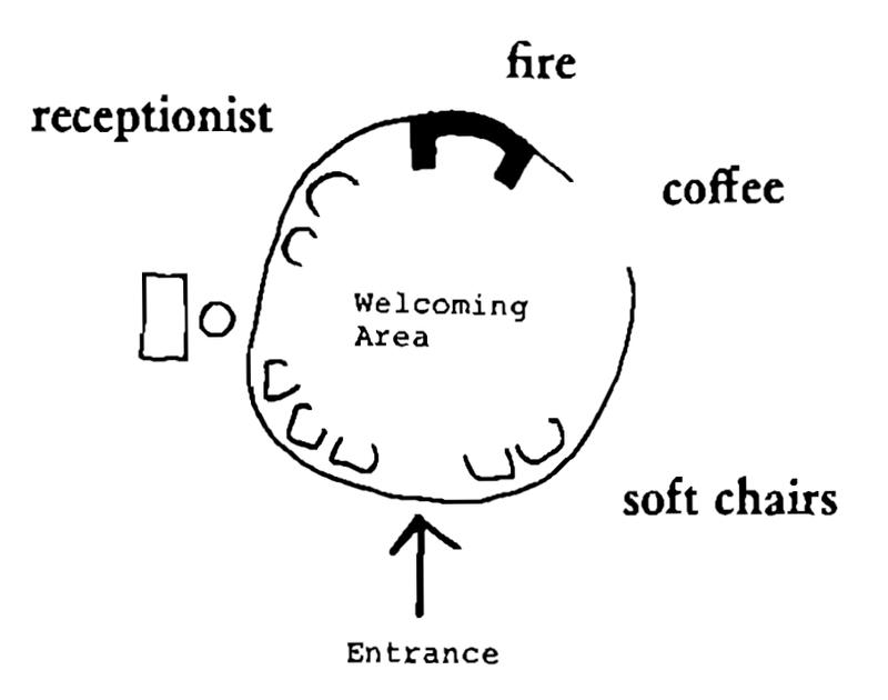 149. Reception Welcomes You | A Pattern Language Index