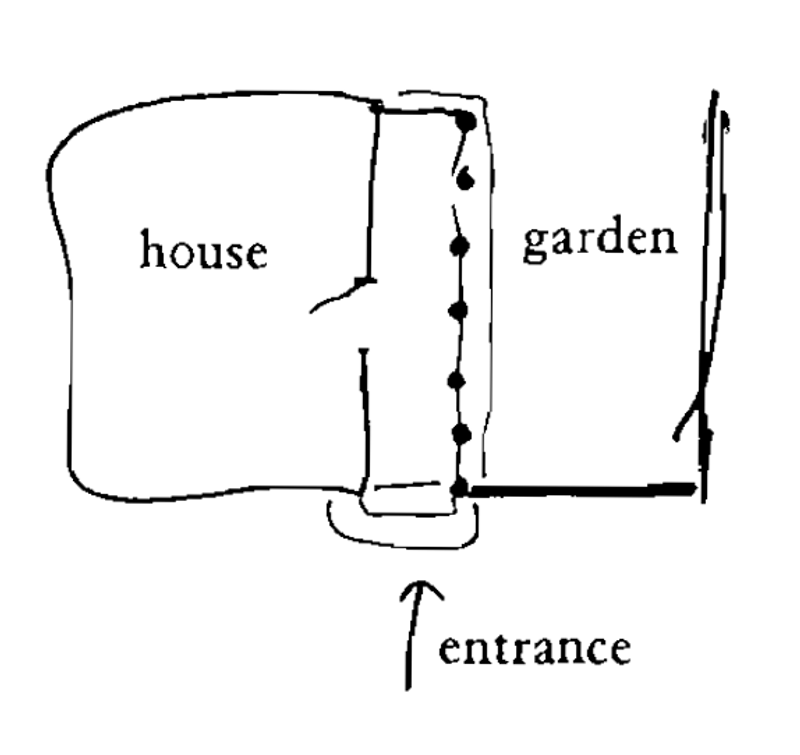111. Half-Hidden Garden | A Pattern Language Index 111. Half-Hidden Garden | A Pattern Language Index