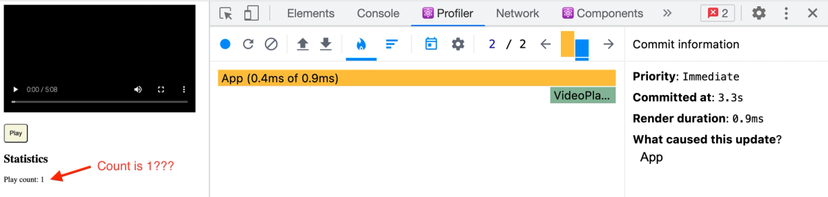 React Component Lifecycle: A Deep Dive for Beginners