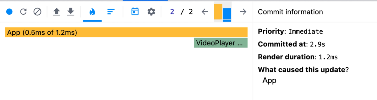 React Component Lifecycle: A Deep Dive for Beginners