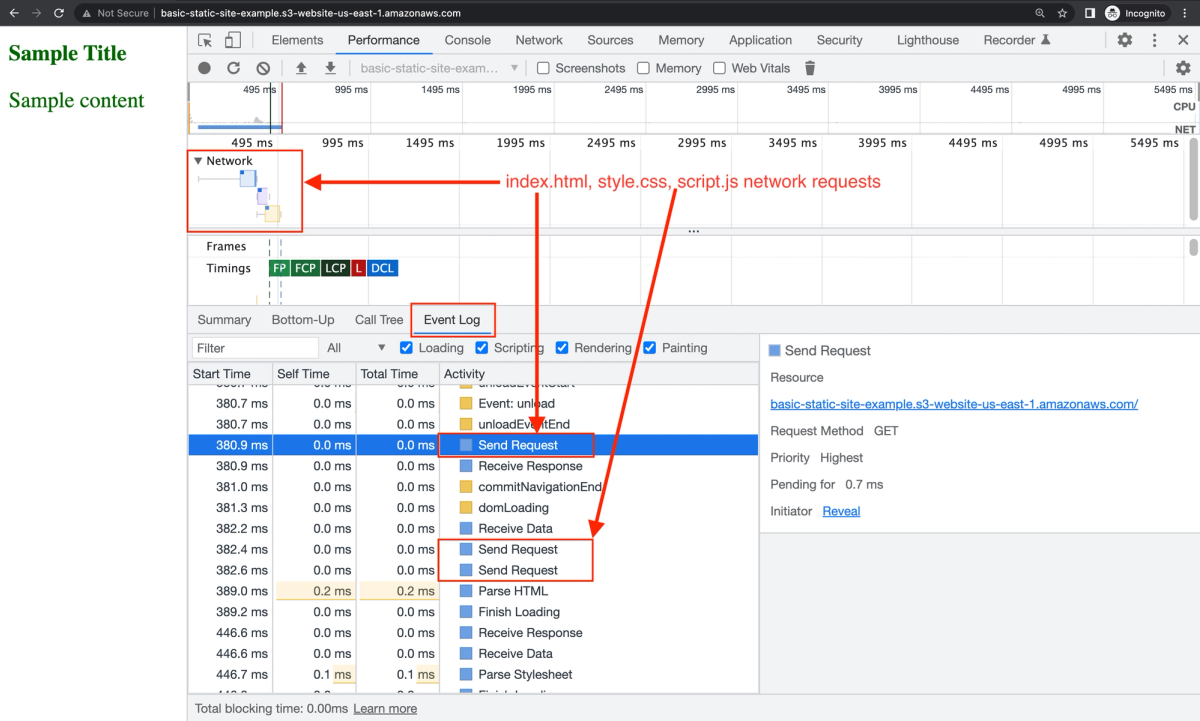 How your browser loads, parses, and renders a webpage