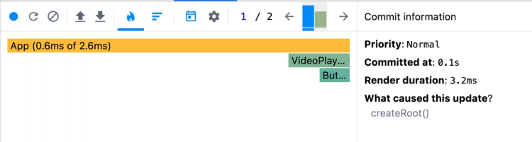 React Component Lifecycle: A Deep Dive for Beginners