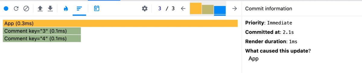 React Component Lifecycle: A Deep Dive for Beginners