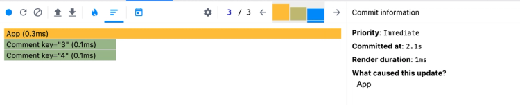 React Component Lifecycle: A Deep Dive for Beginners