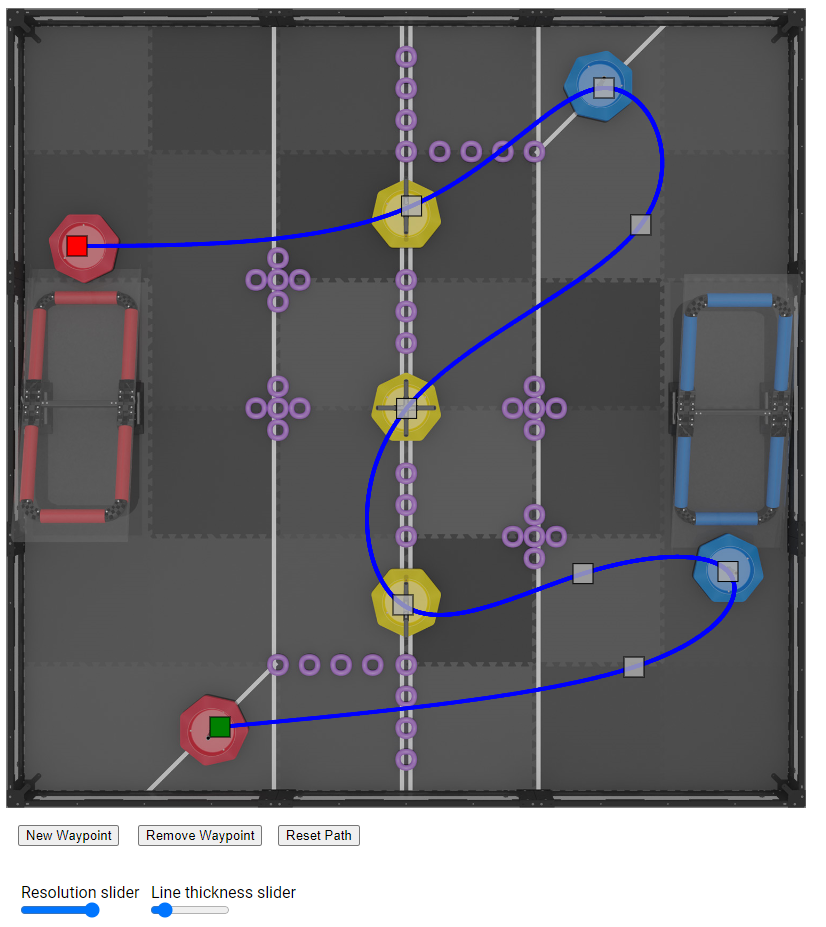 Aritro Saha | Software Developer