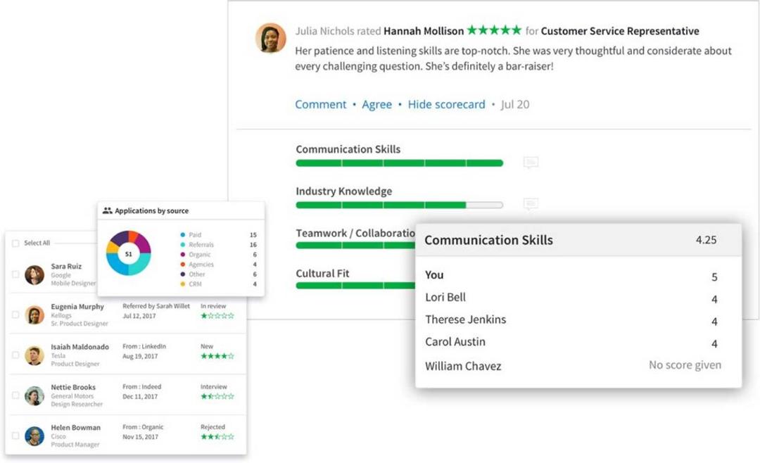 Applicant Tracking System | Eddy