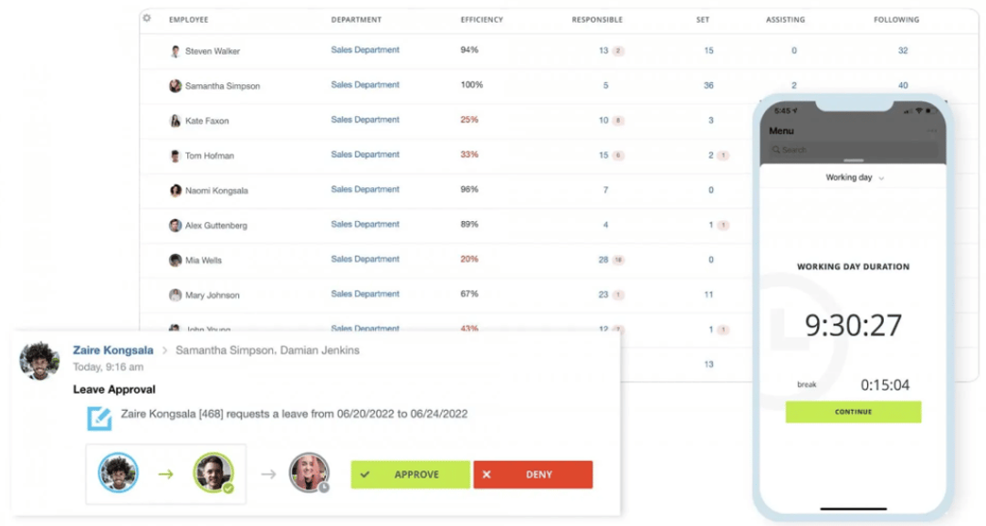 Employee Directory Software: Top 9 to Consider in 2023 | Eddy