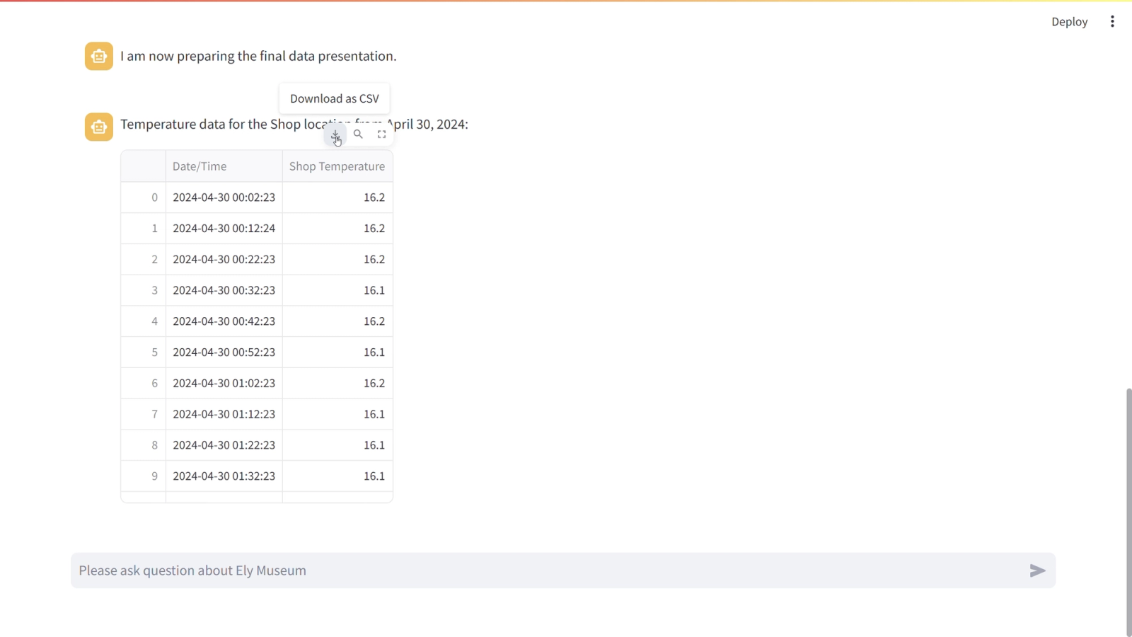 Exploring GenAI on Industrial Data: GC’s SiteWise Hackathon