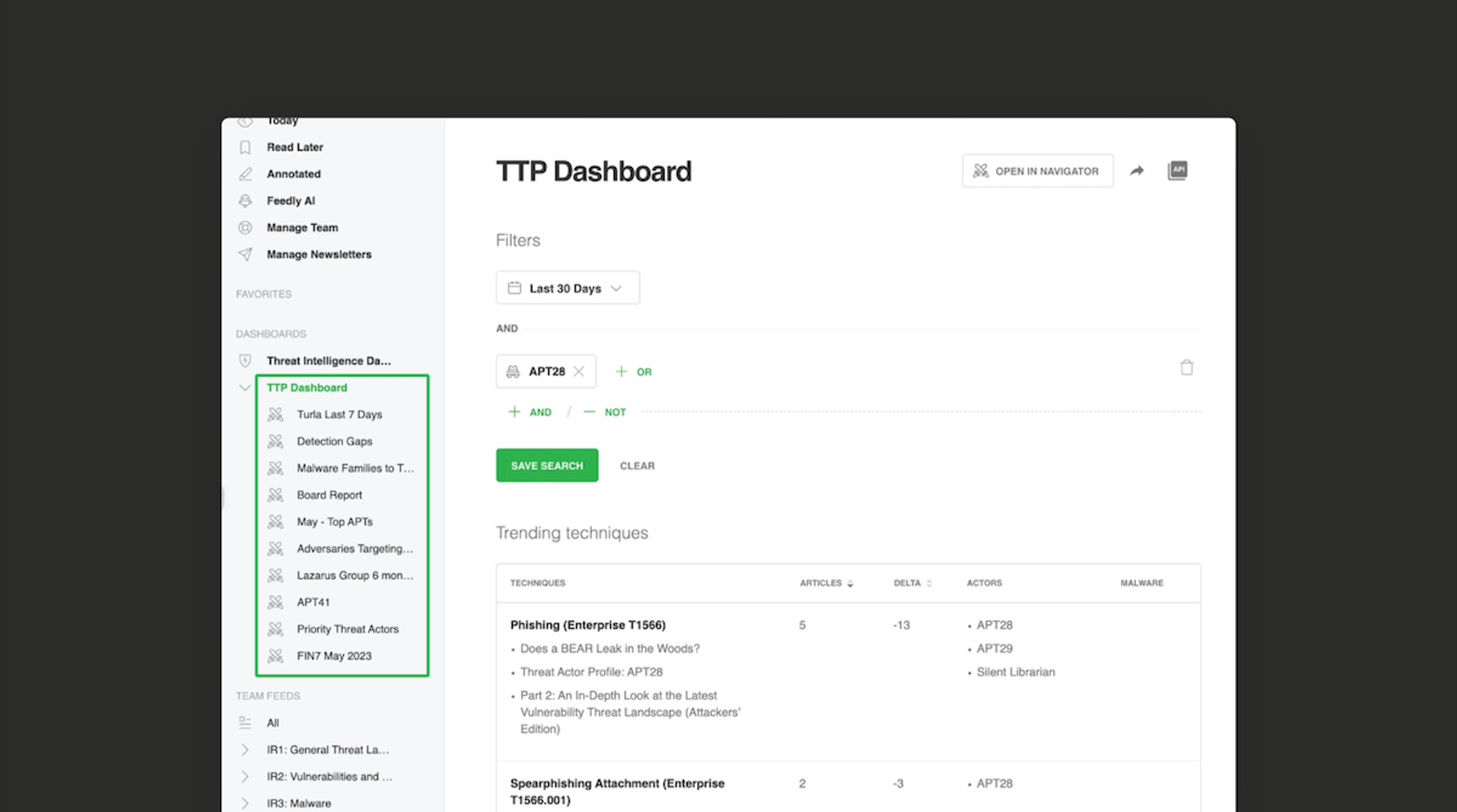 TTP Dashboard: Discover trending threat actor behavior | Feedly