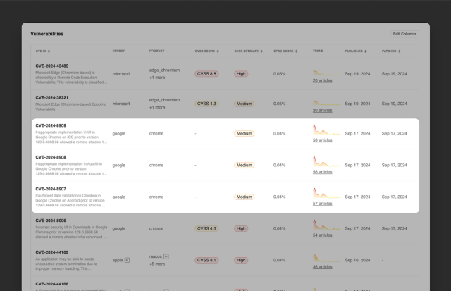 Vulnerability Dashboard: Real-time CVE intelligence tailored to your ...
