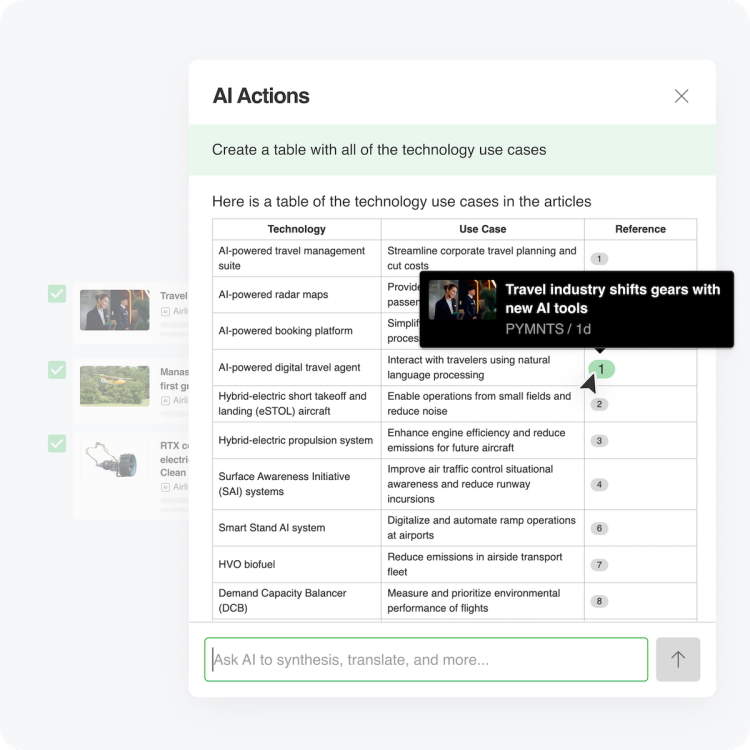 Deep-dive: Optimizing prompts for AI Actions | Feedly