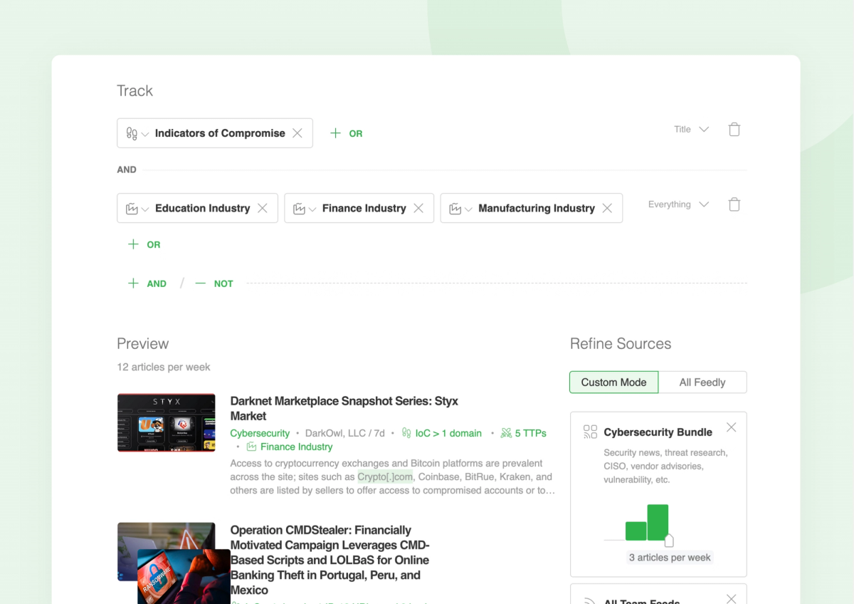 Automated Threat Hunting Solution with SOAR and Feedly AI | Feedly