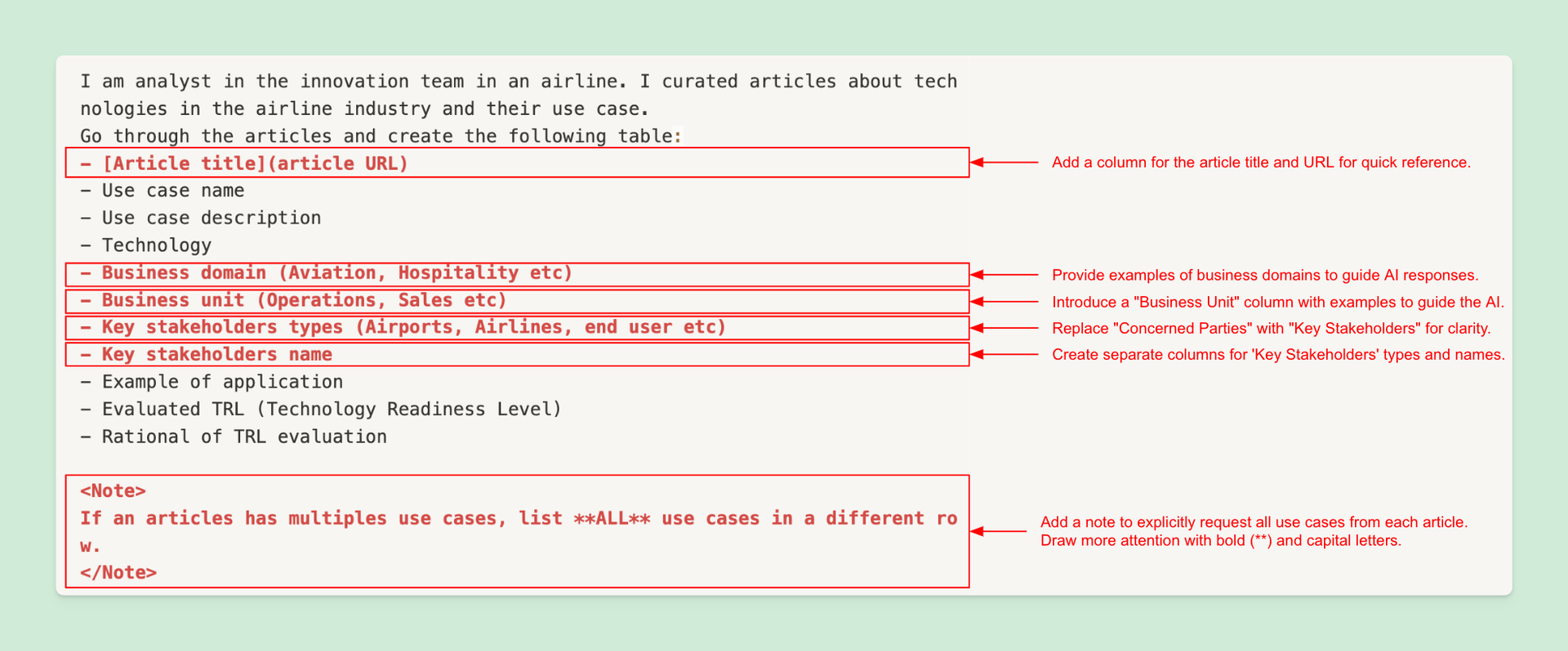 Deep-dive: Optimizing prompts for AI Actions | Feedly