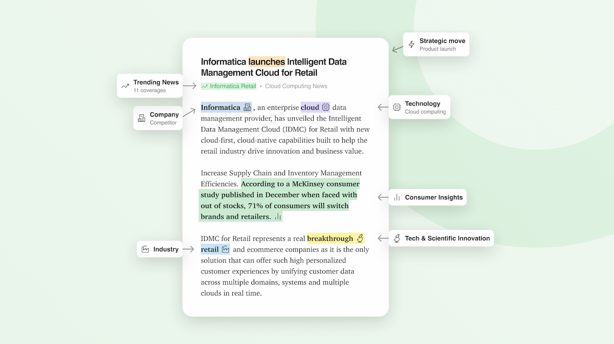 How to collect and share Consumer Insights with Feedly AI Feeds | Feedly