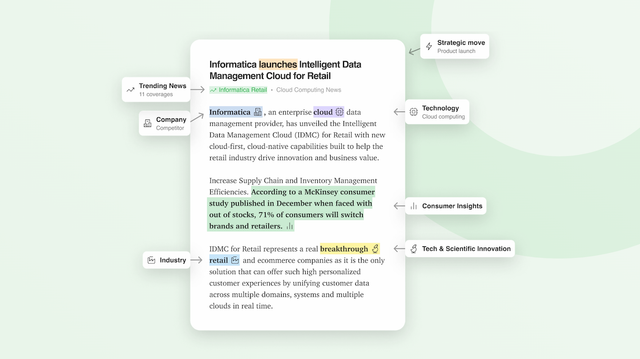 How to collect and share Consumer Insights with Feedly AI Feeds | Feedly