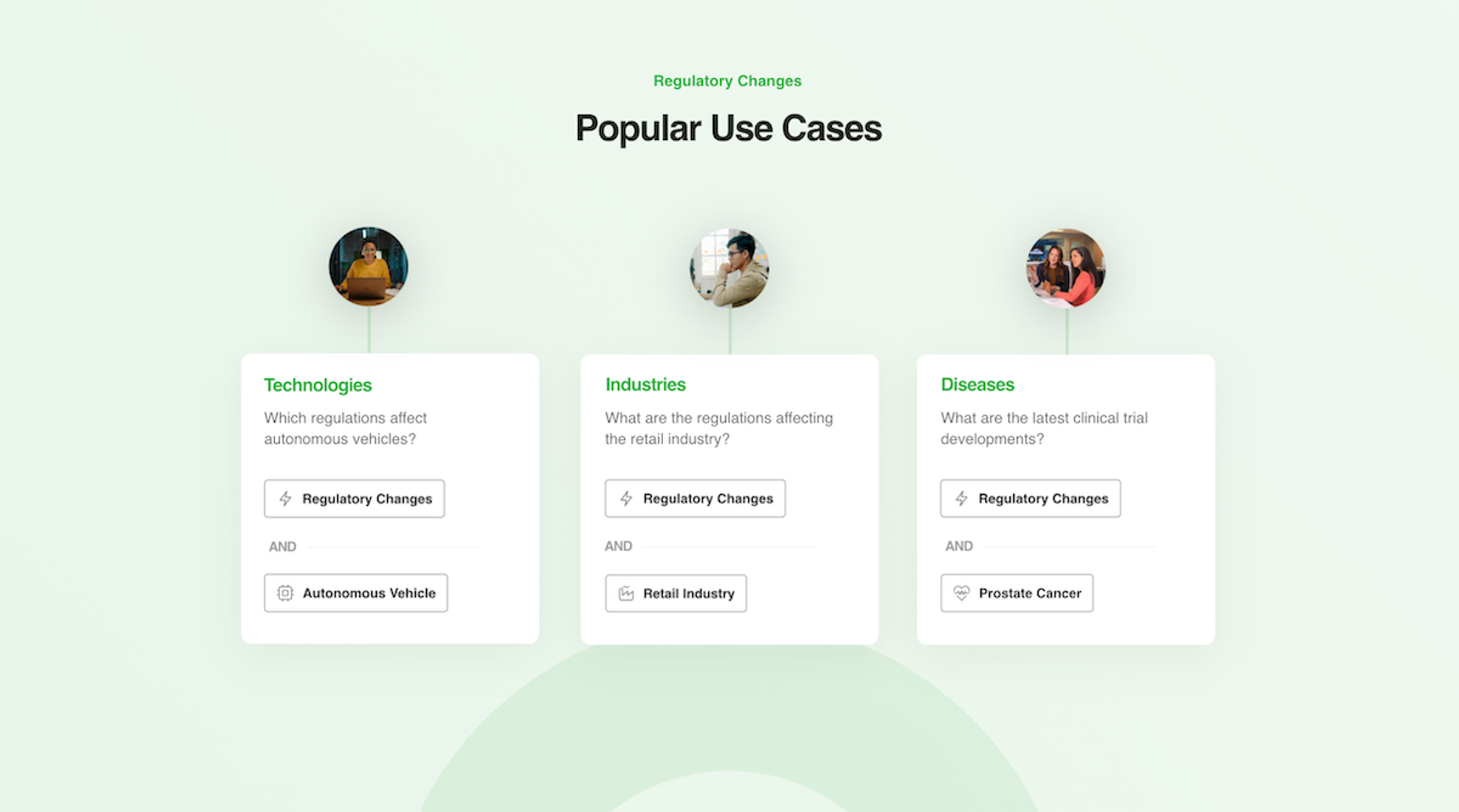 Track regulatory changes in your industry | Feedly