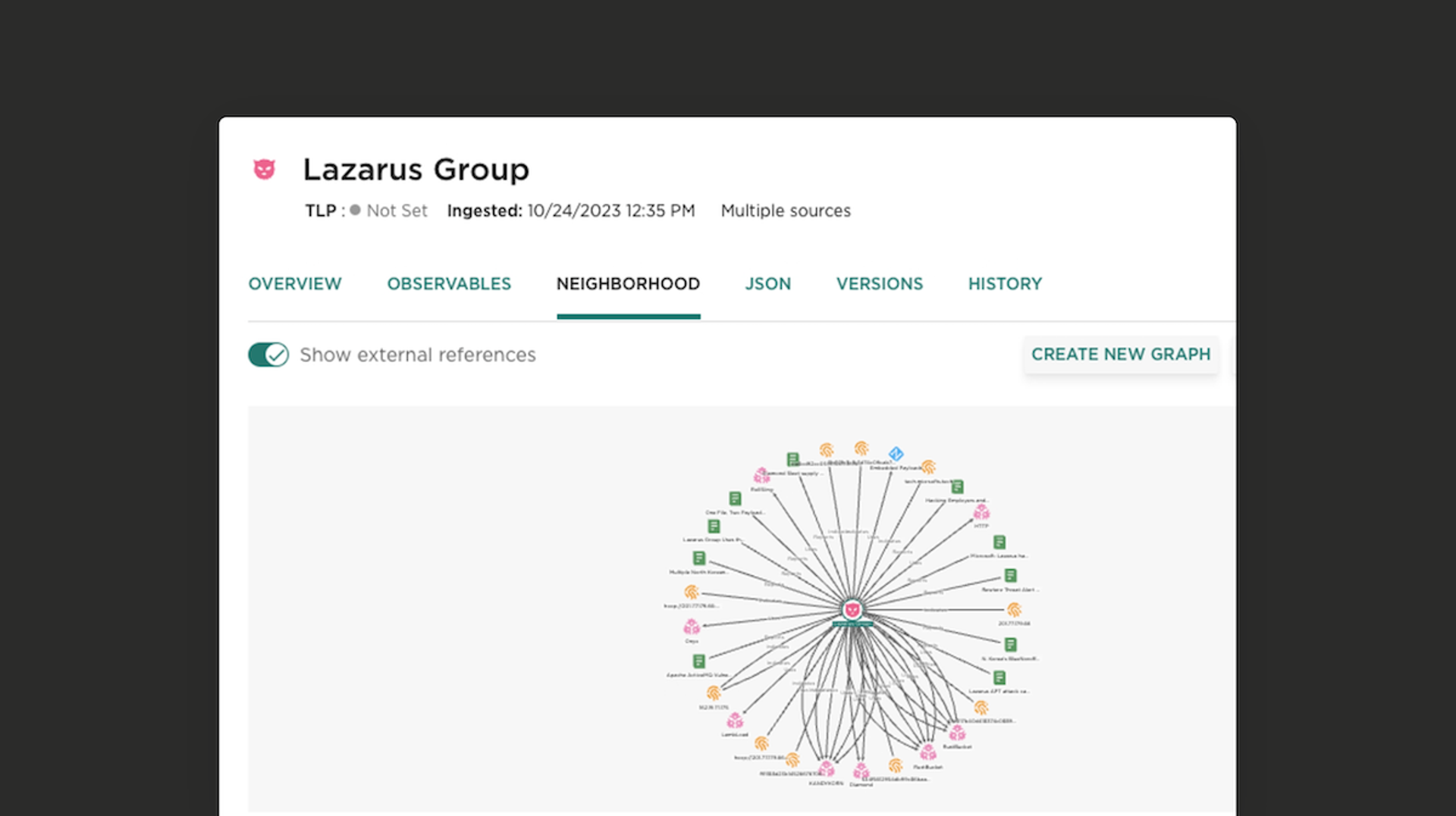 Feedly TI integration with EclecticIQ | Feedly