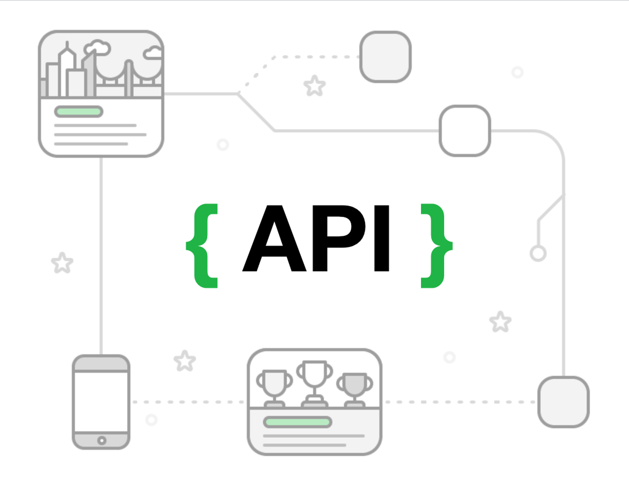 Introducing the Feedly Teams API | Feedly