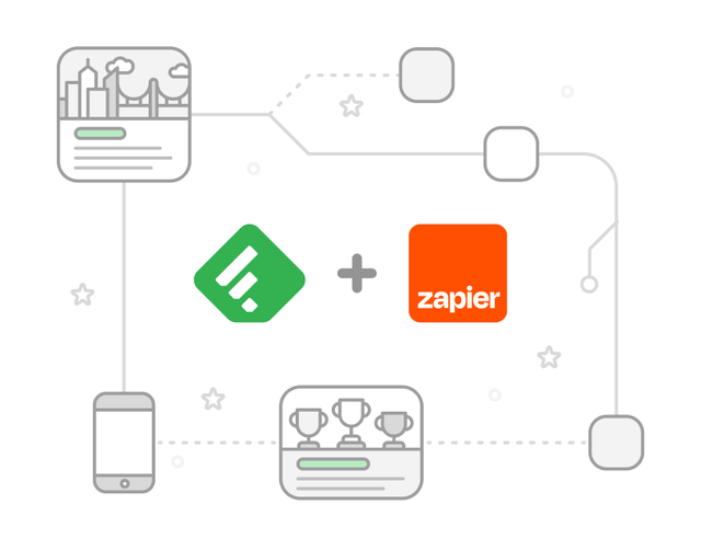 Setting Up Feedly + Zapier | Feedly