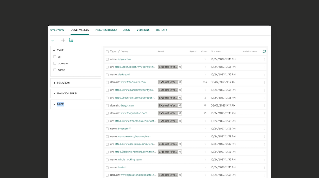 Feedly TI integration with EclecticIQ | Feedly