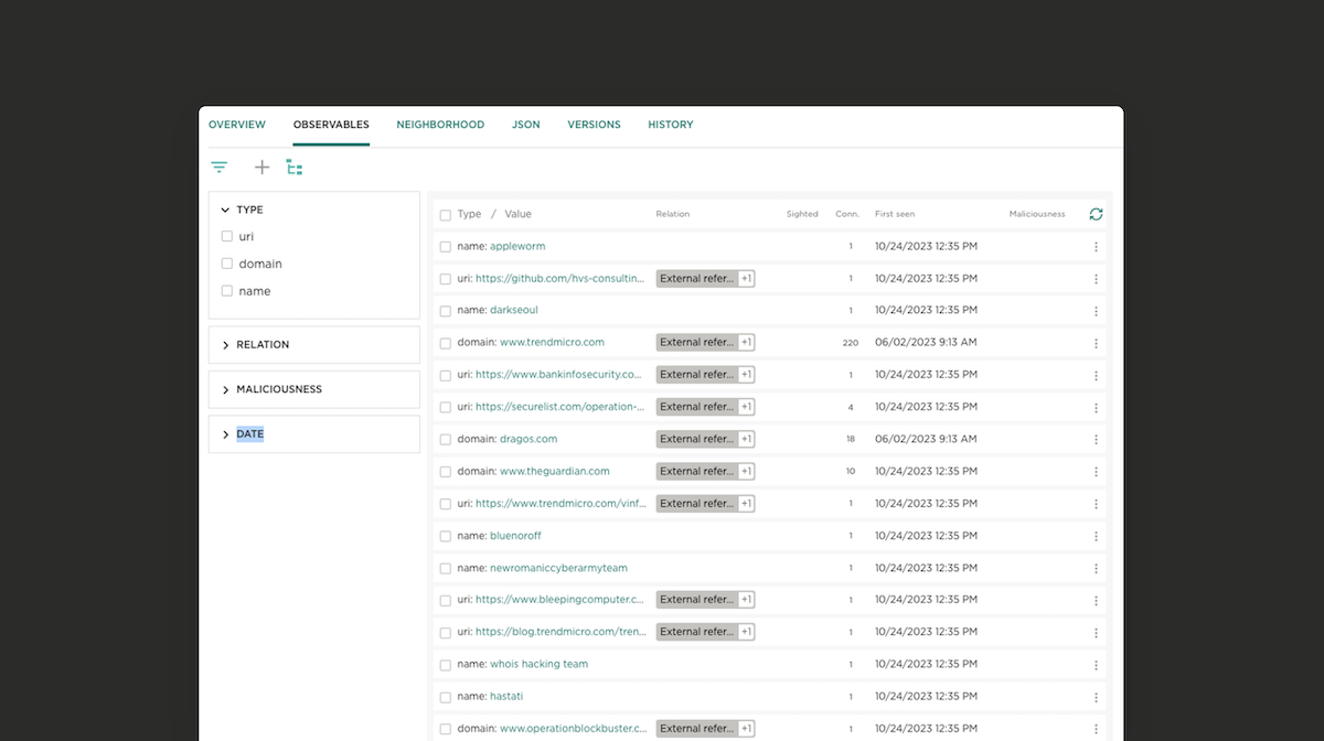 Feedly TI integration with EclecticIQ | Feedly