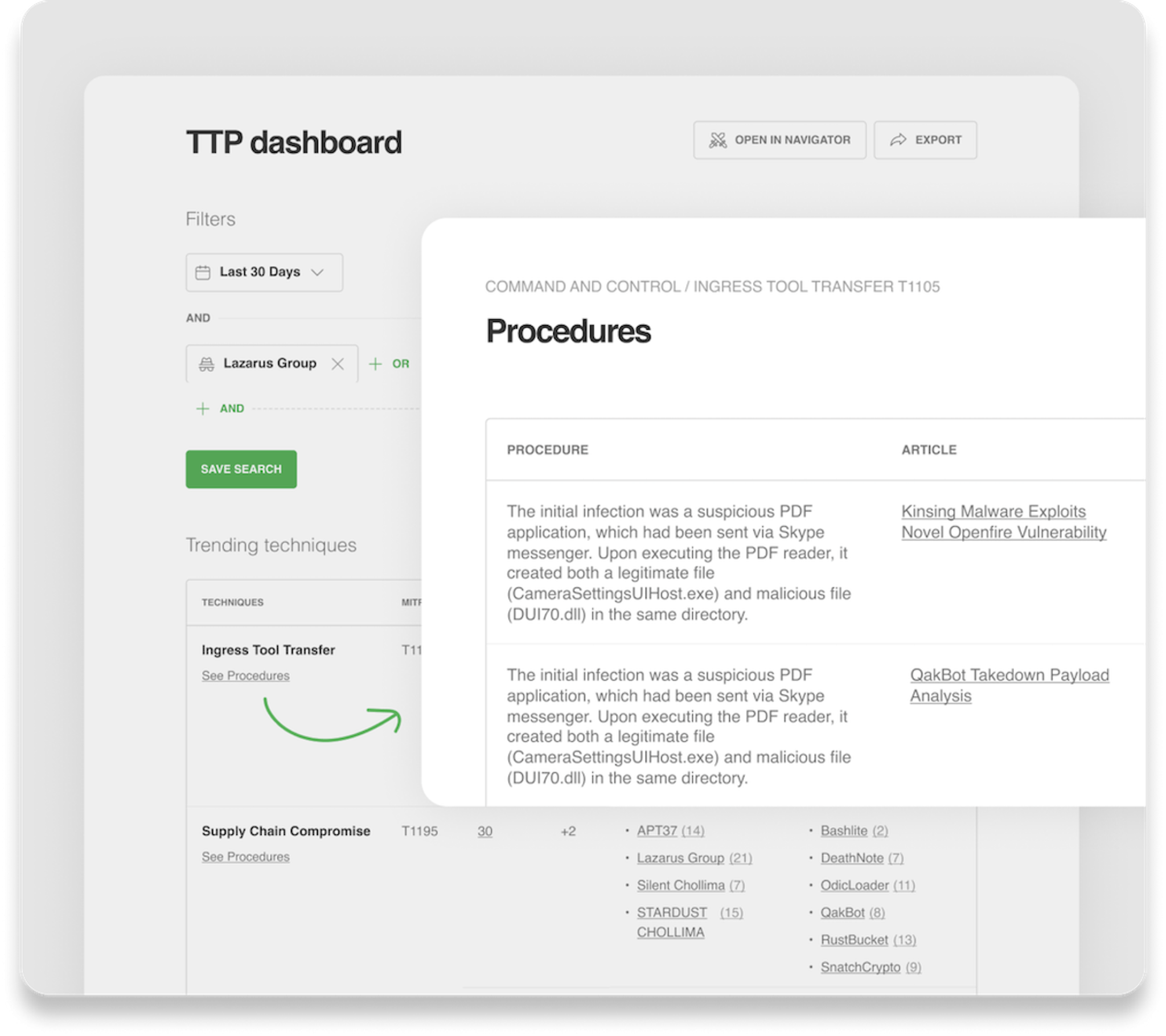 TTP Dashboard: Discover trending threat actor behavior | Feedly